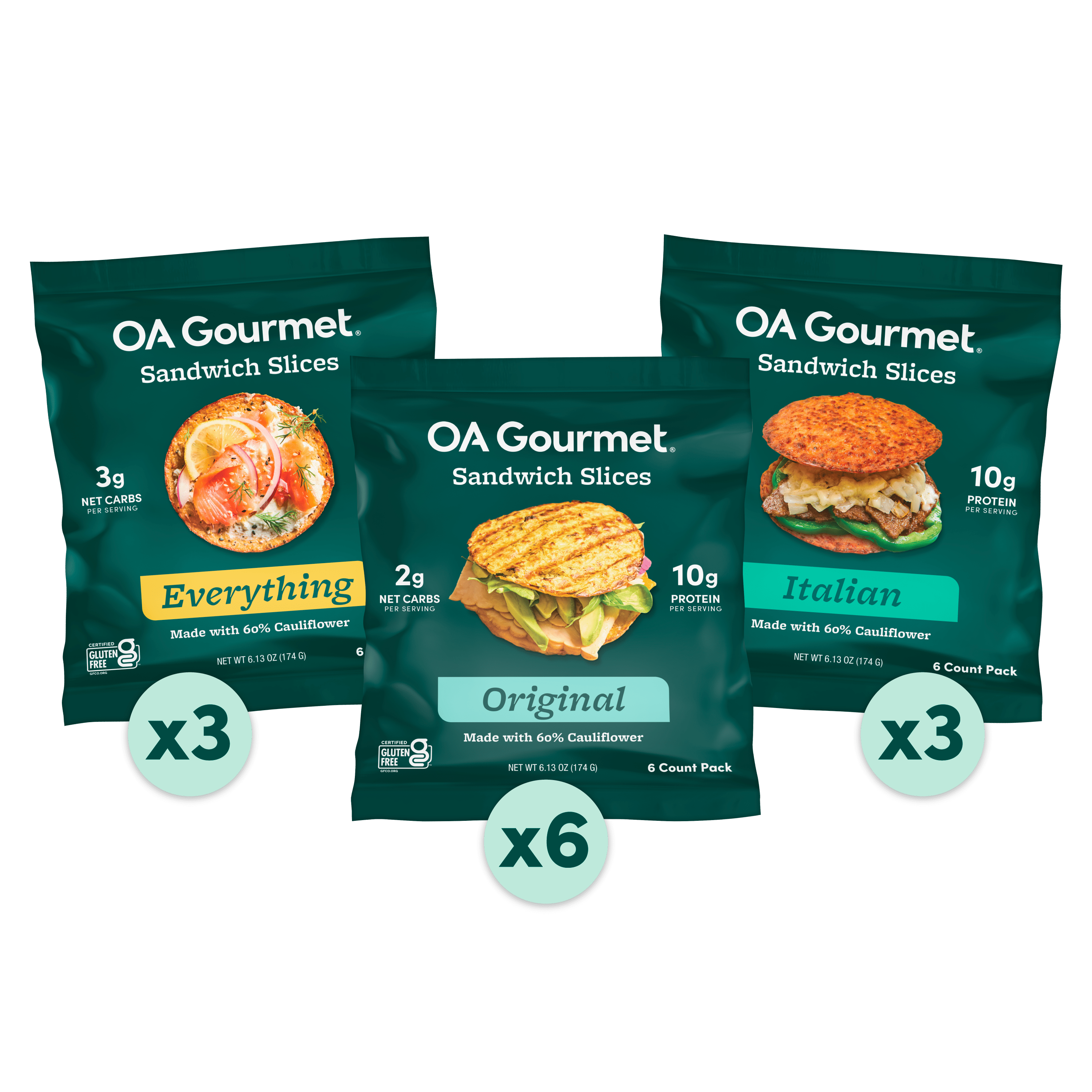 Cauliflower Sandwich Slices | Keto, Low Carb, Gluten & Grain Free Bread ...